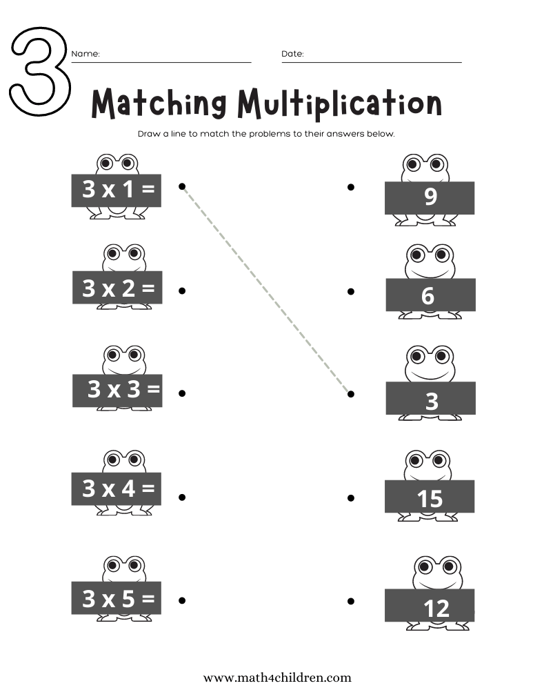 3 Times Table Chart 3 Times Tables Worksheets Pdf